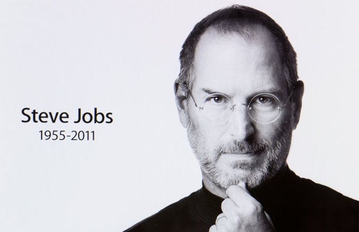 Steve Job’s Perspective on Focus. “People think focus means saying yes ...