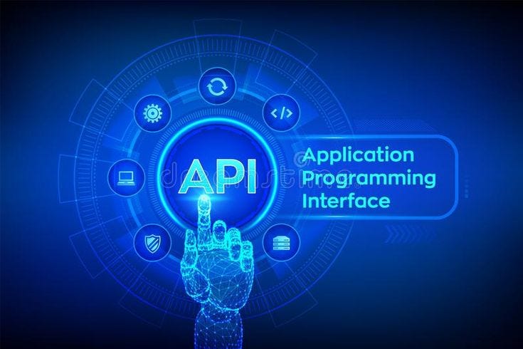 The Role of APIs in Software Development: A Comprehensive Guide. | by ...