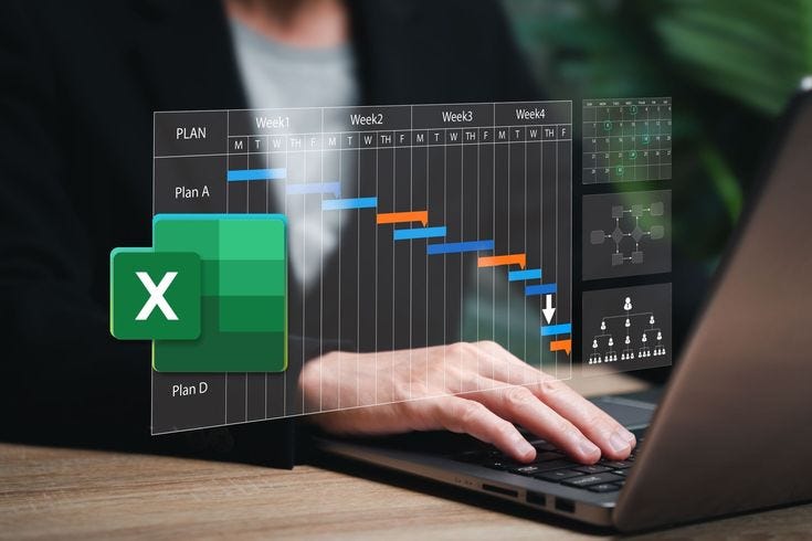Excel Copilot & Gemini Sheets: What’s the Future of Spreadsheets? | by ...