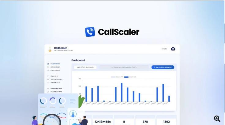 CallScaler Review — Call Tracking Software For Local Businesses | by ...
