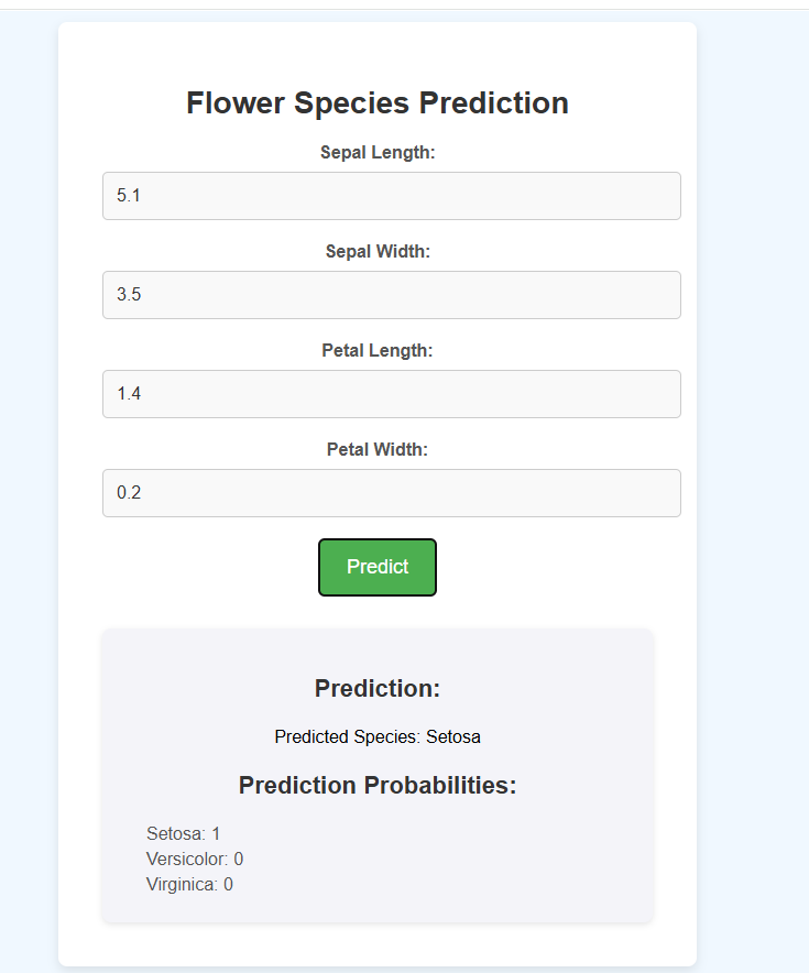 Web Based Machine Learning With Flask Api By Kelvin Kipsang Medium