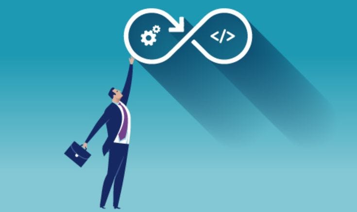 Is DevOps a good career?. In today’s fast-evolving IT world… | by ProIT ...