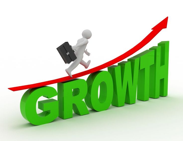 Growth — Reflection 1. What does growth really mean? | by VICTORIA ...
