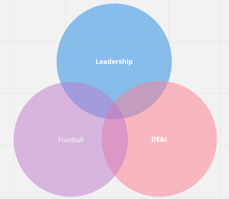 Why Everyone Has at Least One Amazing Talk in Them | Medium