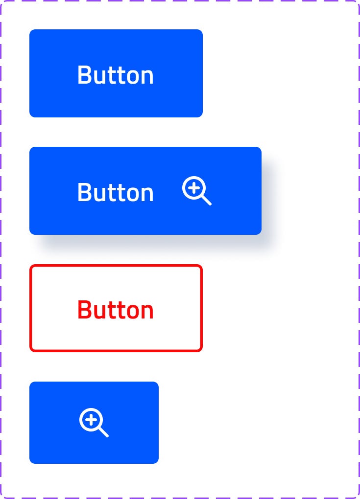 In this article, I’ll give a review on Component Properties and its ...