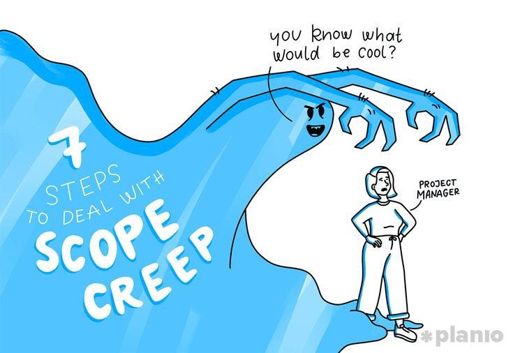 Scope Creep | by Jatin Sharma | Medium