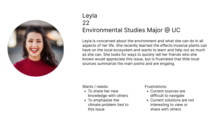 Capstone 1: Week 8 Reflection. This week, I completed the Synthesis ...