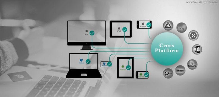 Optimizing User Experience through Advanced UX Design in Cross-Platform ...