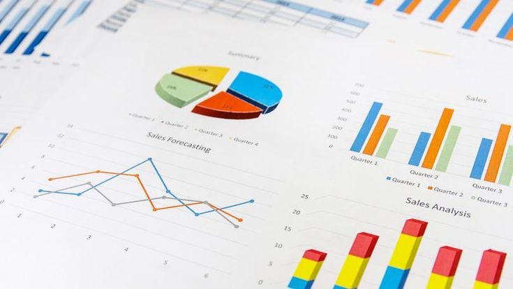 Data Storytelling: Understanding Charts and Plots | by Subhasish ...