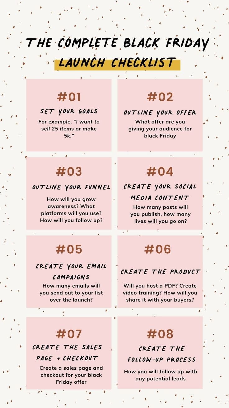 Creating a Pinterest Campaign for Black Friday Sales: Ultimate Guide ...