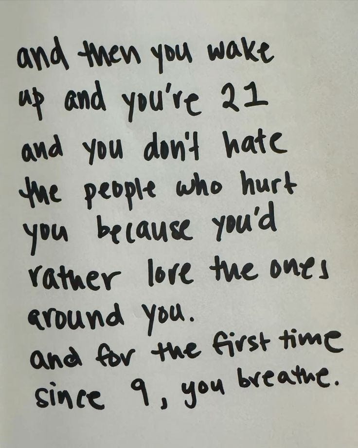 about (almost) turning 21.. for the first time ever, i understand… | by ...