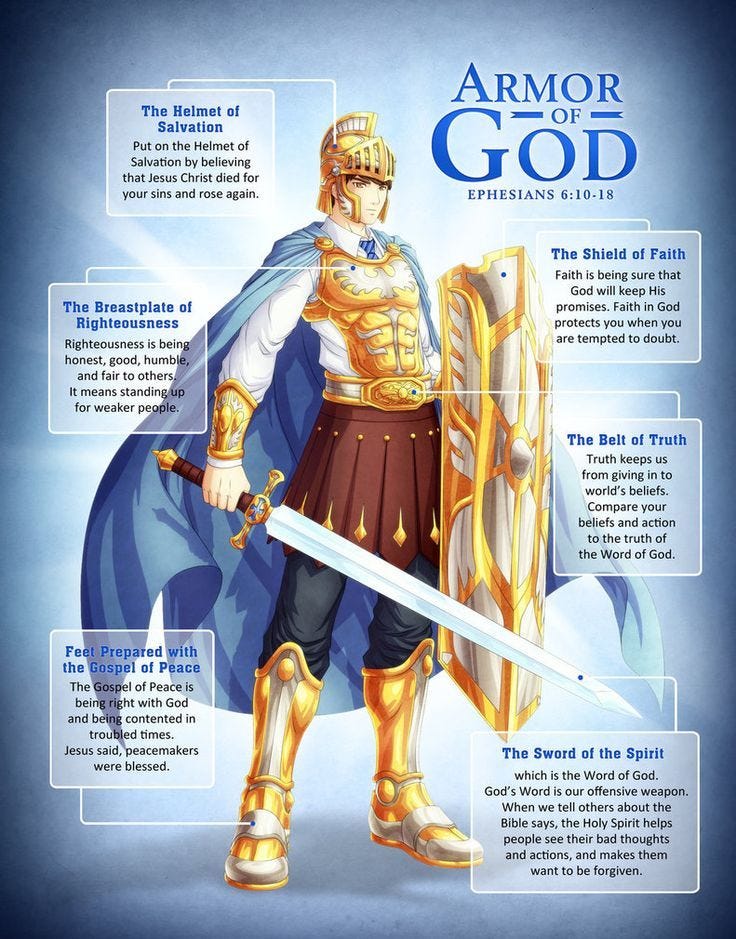 Overcoming Crisis in one’s life. The Armor of God-Ephesians 6;10–18 ...