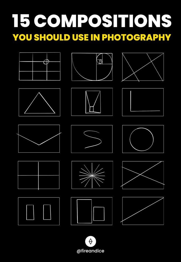 Welcome To Photography! 5. The Basics Of Composition | by Ani Yordanova | Medium