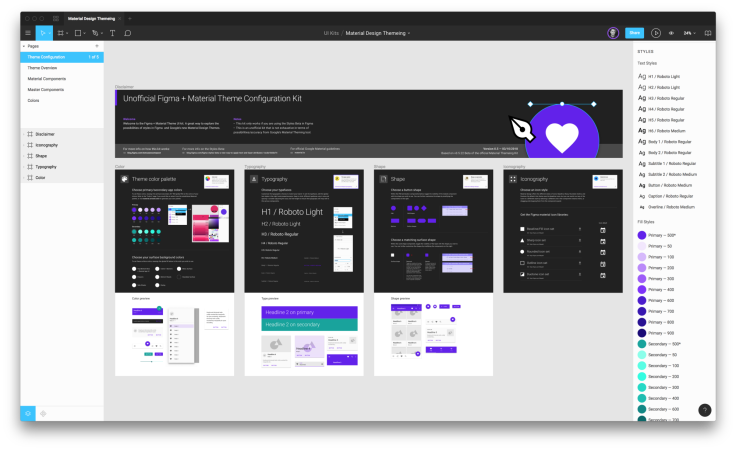 Yang perlu kalian ketahui tentang Design System | by Randi Apriansyah ...