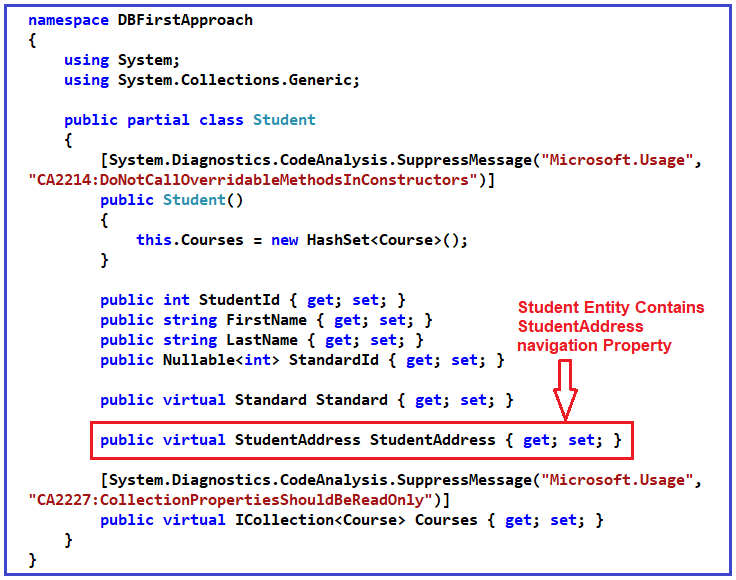 What is Relationships Between Entities in Entity Framework?. The ...