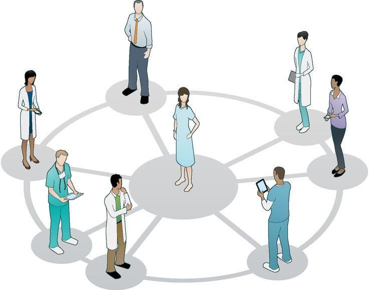 Systems Thinking in Health Program Design | by Escriva E. Josemaria ...