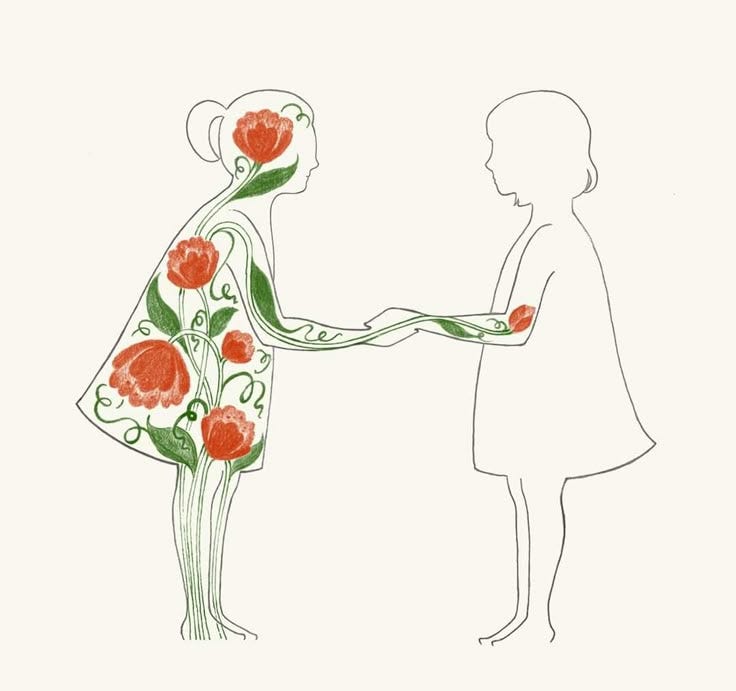 The Art of Acceptance. What does self-acceptance truly look… | by ...