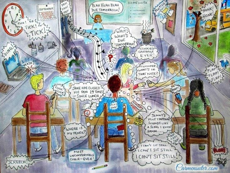 The reality of living with ADHD. ‘ADHD’ or ‘Attention Deficit… | by sof ...