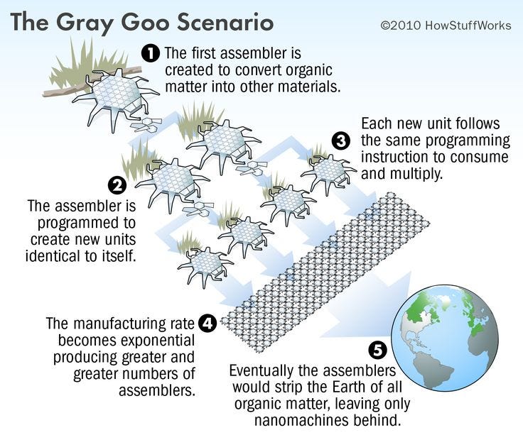 CYBERBABY News. Mysterious Fog A Sign Of The End Times? | by ƙɨʬɨ | Mar ...