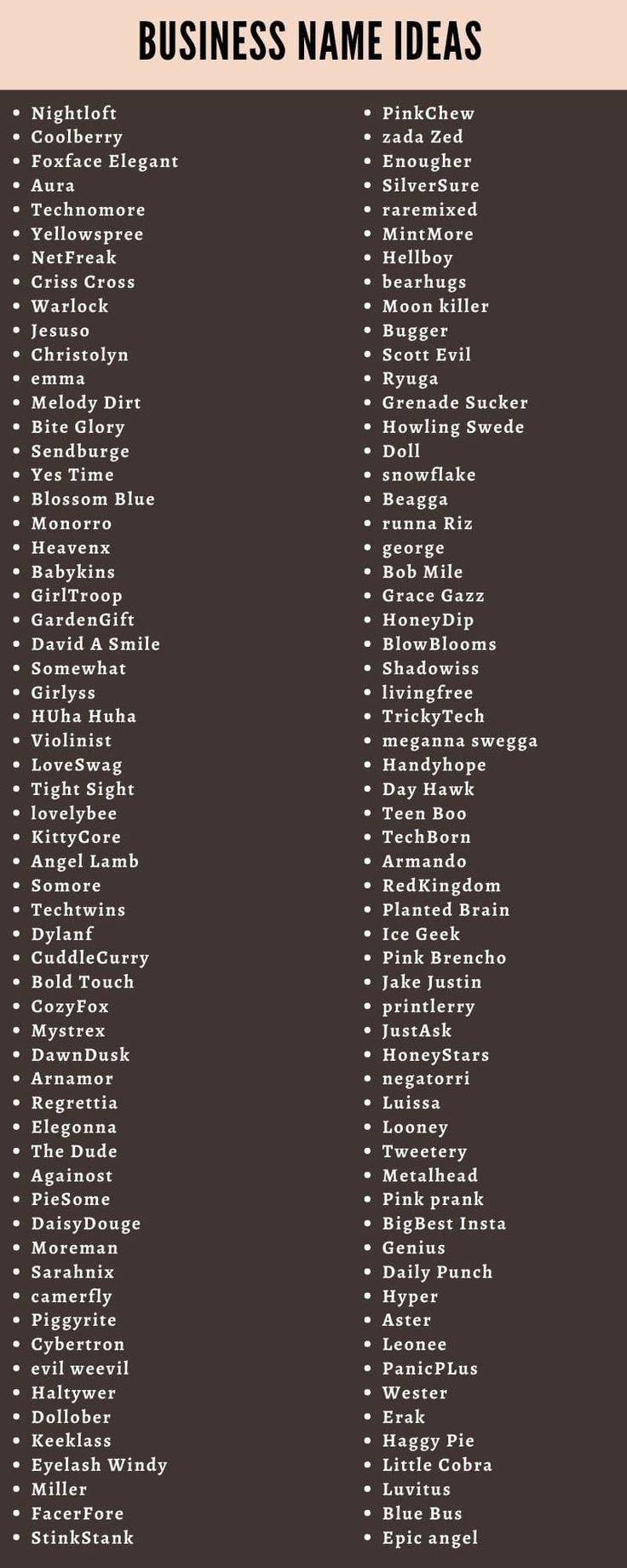 Best Business Names: Unique Ideas for Your New Venture | by Shayla Khan ...