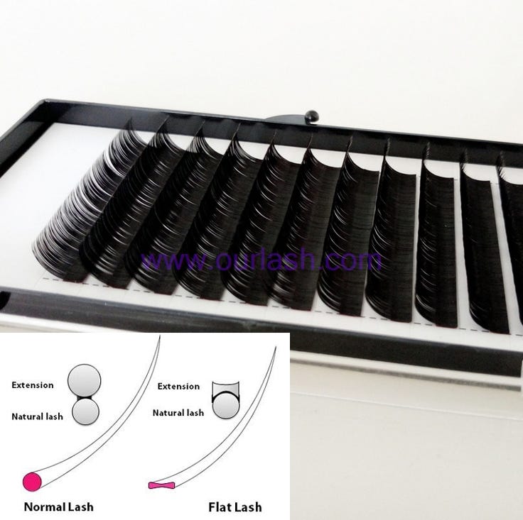A guide to different types of eyelash extensions (2) | by Our Lash | Medium