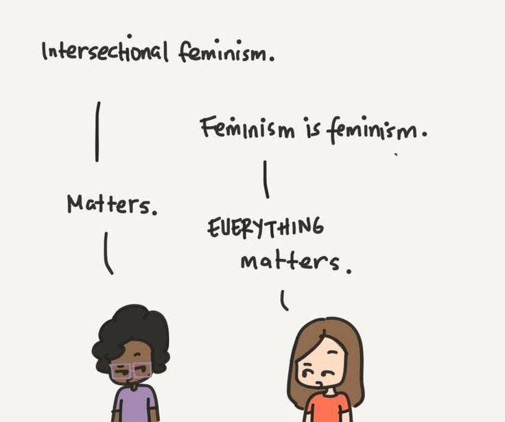 My feminism will be Intersectional. | by Soemi Jobaida | Gender Theory ...