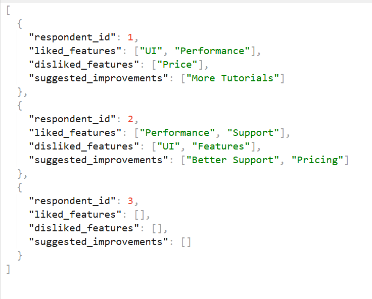 Unleashing the Power of Explode in PySpark: A Comprehensive Guide | by ...