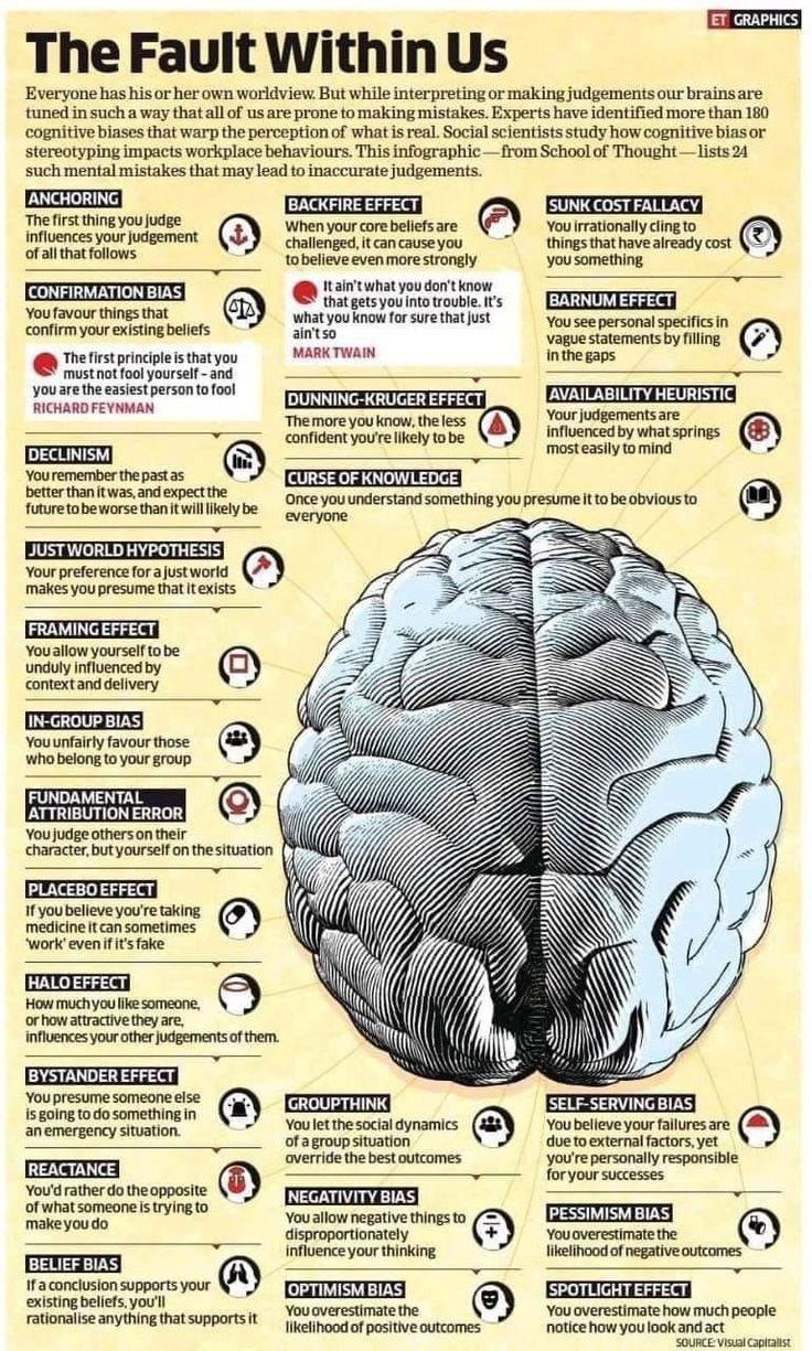 "Unlocking Mental Clarity 7 Measures to have a Sharp Brain”. | by Grow ...