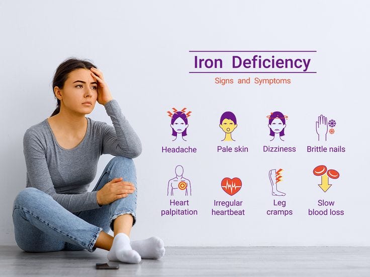 Iron Deficiency in Women?: Solution is Here | by Faisalraza | Dec, 2024 ...
