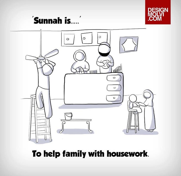Household Duties. Mid-Week Update | by Anum Kazi | Medium