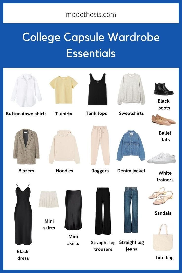 This is how you will find your style in College | by Almost stylish ...