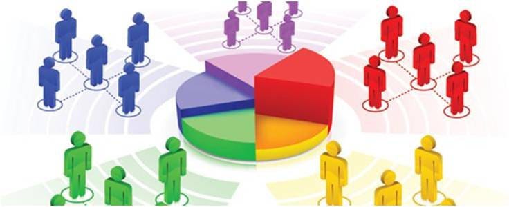 Bank Customer Segmentation with KMeans | by Abizar Egi | Medium