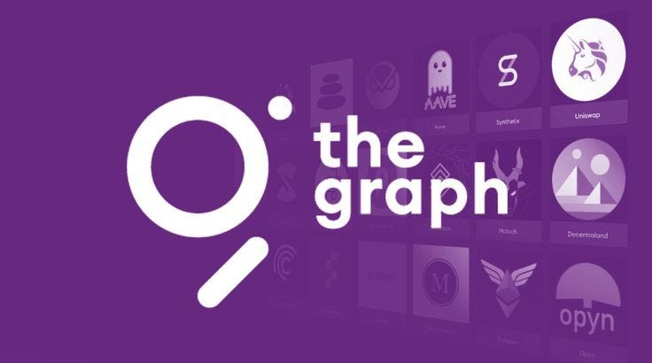 _The Graph (GRT): Web3 Web's Decentralized Data Indexing Protocol Breaking Through_ | by Rana ...