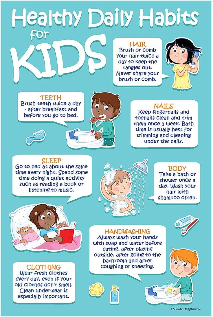 Habits for Kids:. To build a healthy character, one of… | by Shah G ...