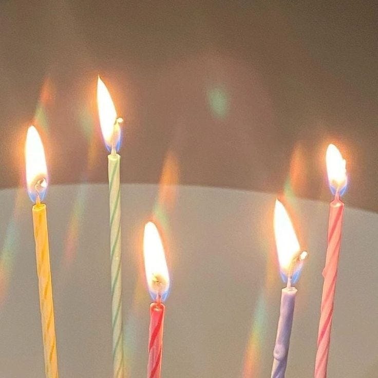 Happy Quiet Birthday Dear Self. All my wishes to my dear self | by It's ...