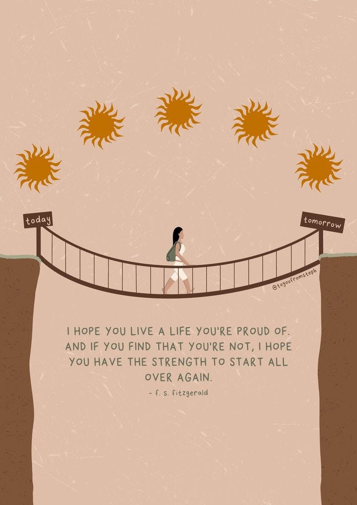 L for Whatever You Say It Is. “I’ll keep my ting brief. If this is… | by Adetutu | Medium