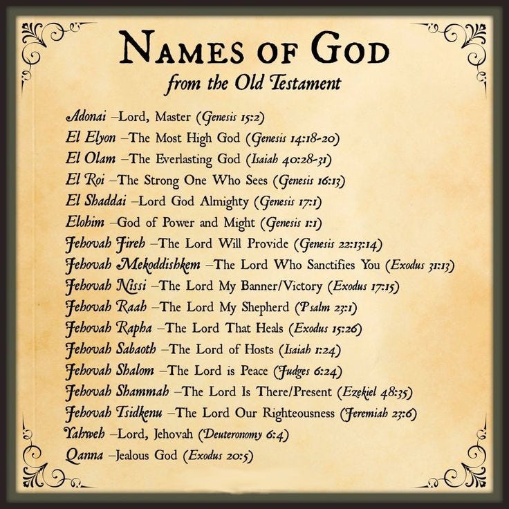 Names of the LORD. Reflecting His Divine Nature and… | by @bileckme ...