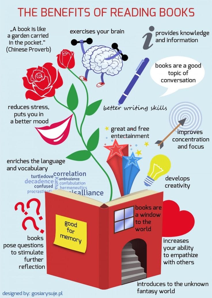 The Health Benefits of Books Reading | by Mariam Memon | Mar, 2024 | Medium
