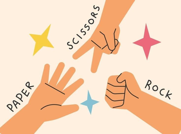 Understanding the Rock-Paper-Scissors Game in Python | by Yogesh j ...