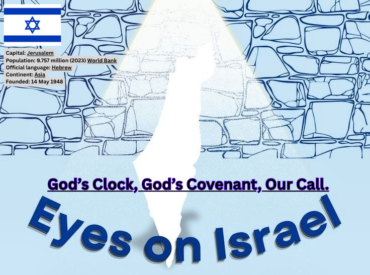 Why Israel Matters to the church: A Biblical and Prophetic Mandate | by ...