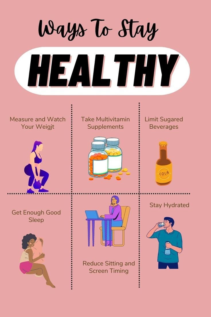 Step-by-Step: How to Live Healthy | by Sanahassan | Feb, 2025 | Medium