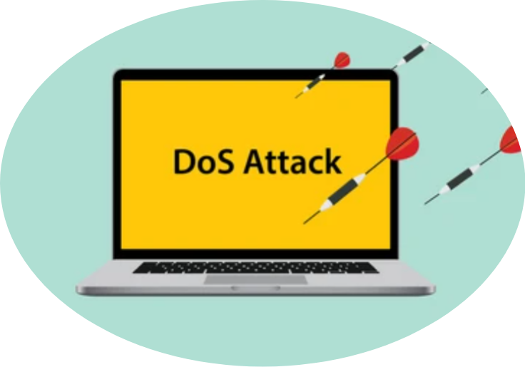 DoS Attack. Introduction | by AbHi | Medium