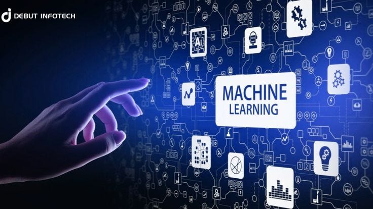 Machine Learning for Predictive Analytics in Finance | by Victor Ochiaku | Medium