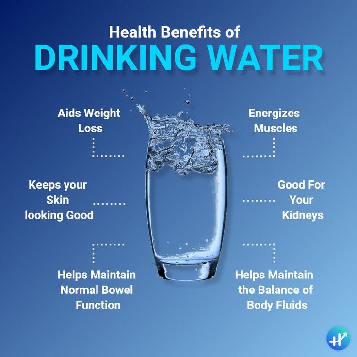 Body requirement of water in winter season | by Fact Pulse | Dec, 2024 ...