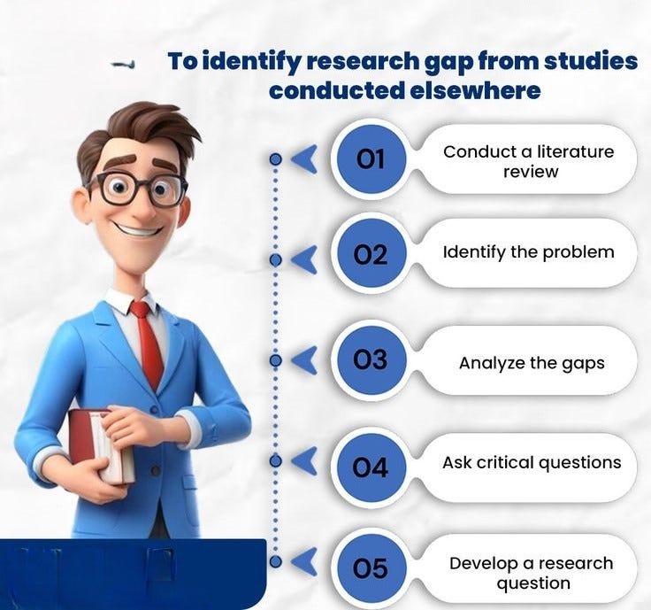 Bridging the Gap: Unlocking the Real-World Potential of Academic ...
