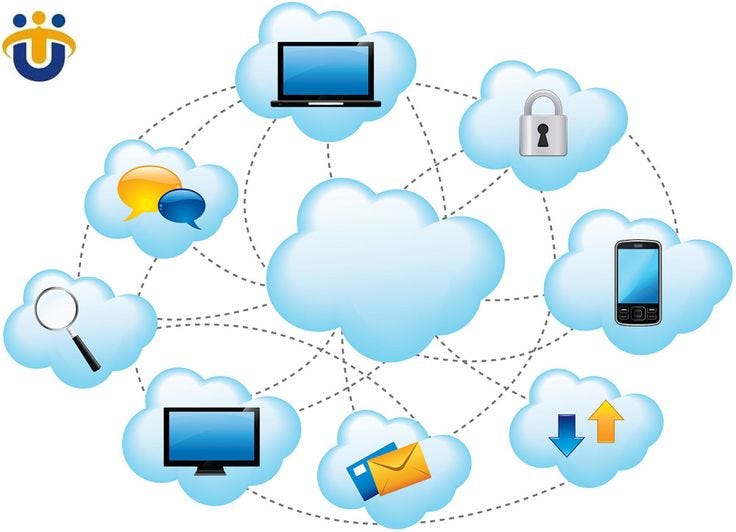 Cloud System Management Market: Booming with Growth | by Sippi Thomas ...