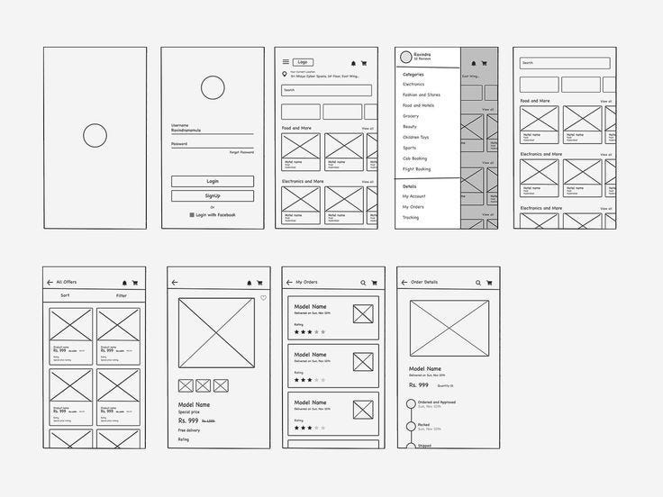 Understanding Low-Fidelity Wireframes | by Jia | Sep, 2025 | Medium