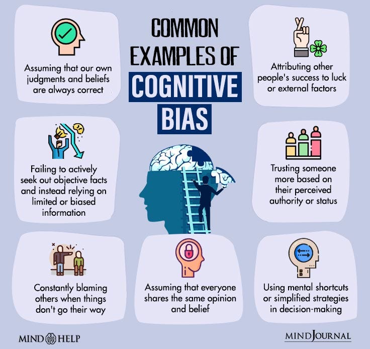 Cognitive Bias - Mind Help - Medium Cognitive Bias - Mind Help - Medium