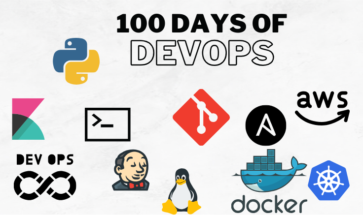 Day 1 of 100 Days of DevOps: The Evolution of DevOps 🚀 | by Amdadul Bari Imad | Amdadul Bari ...