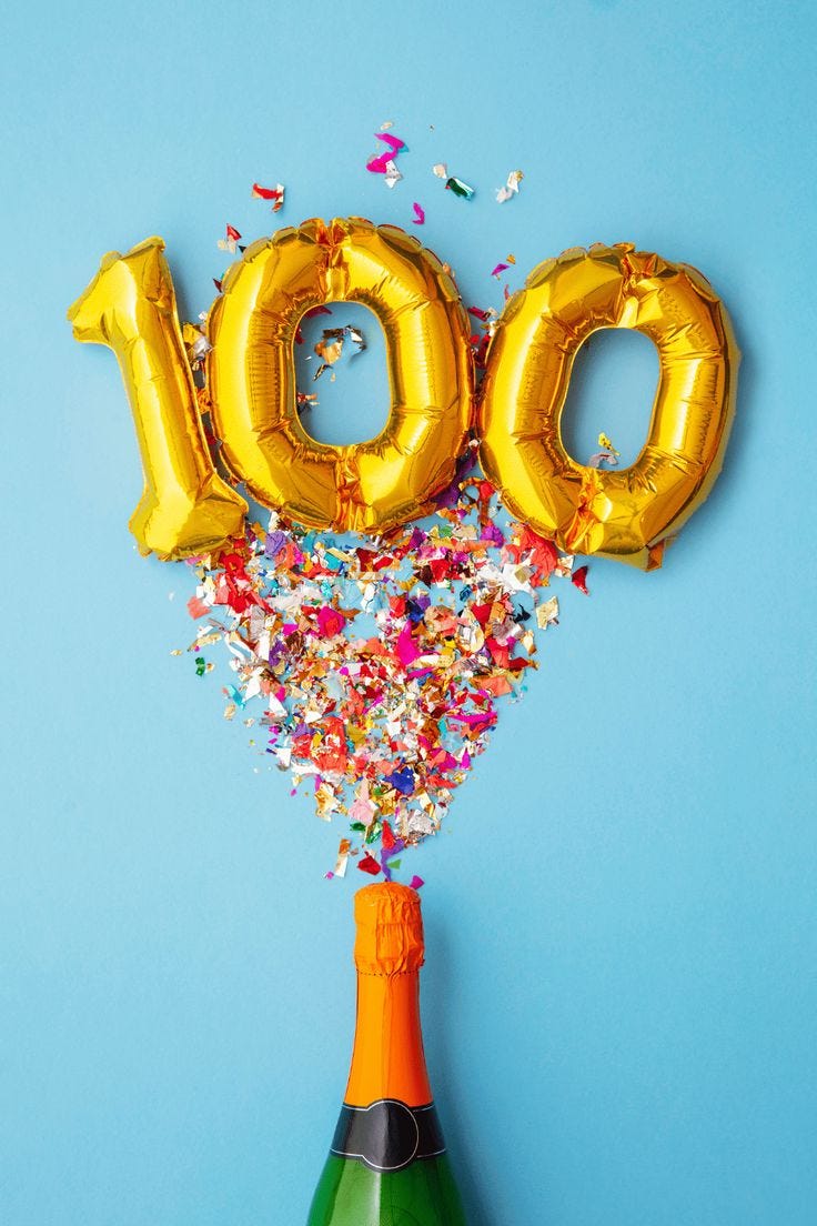 My 100th Article. What really happens when you don’t quit | by Anugya ...